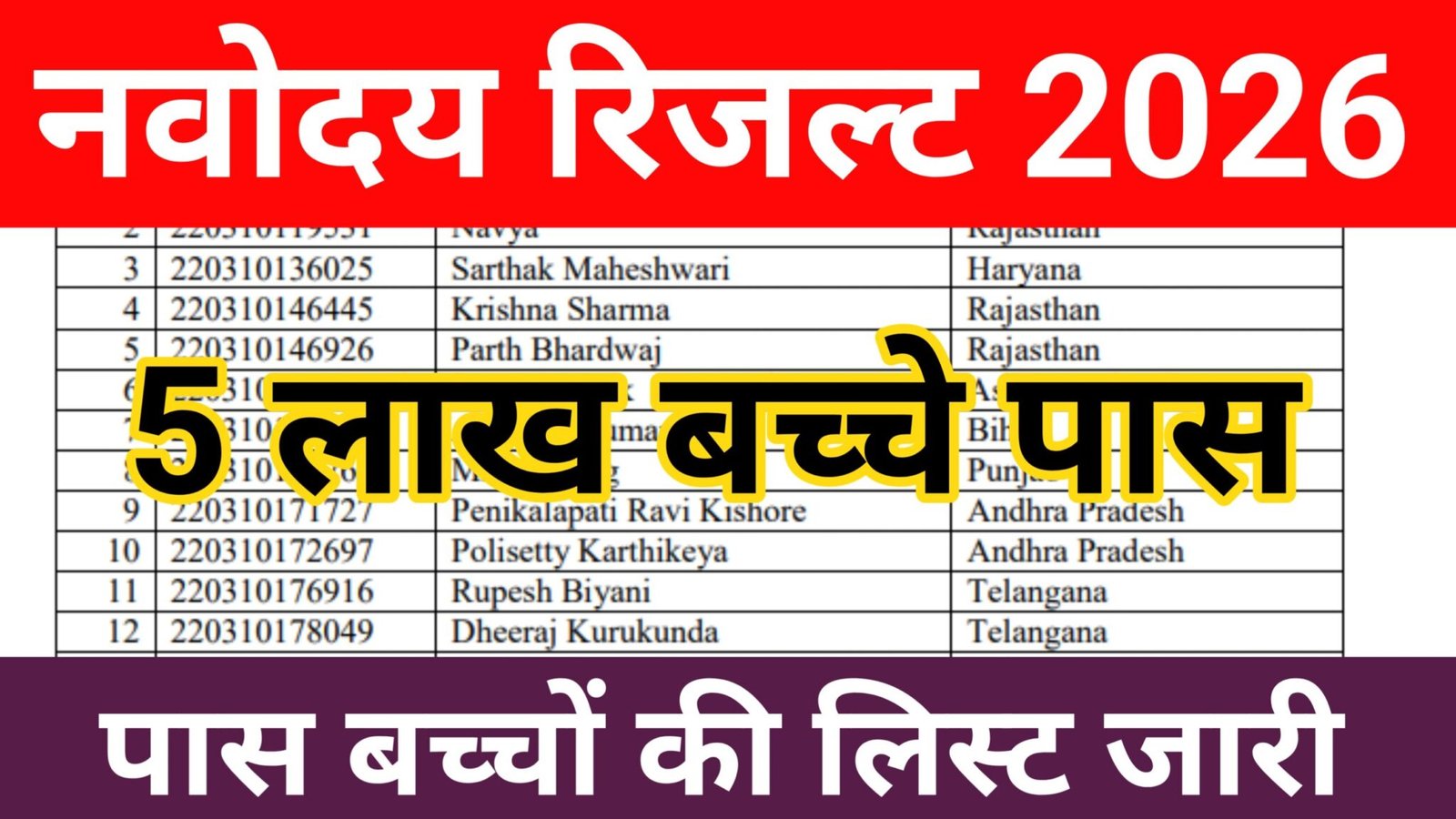 JNV Class 6 Result 2026 (March): Expected Date, Selection Process, Cut ...